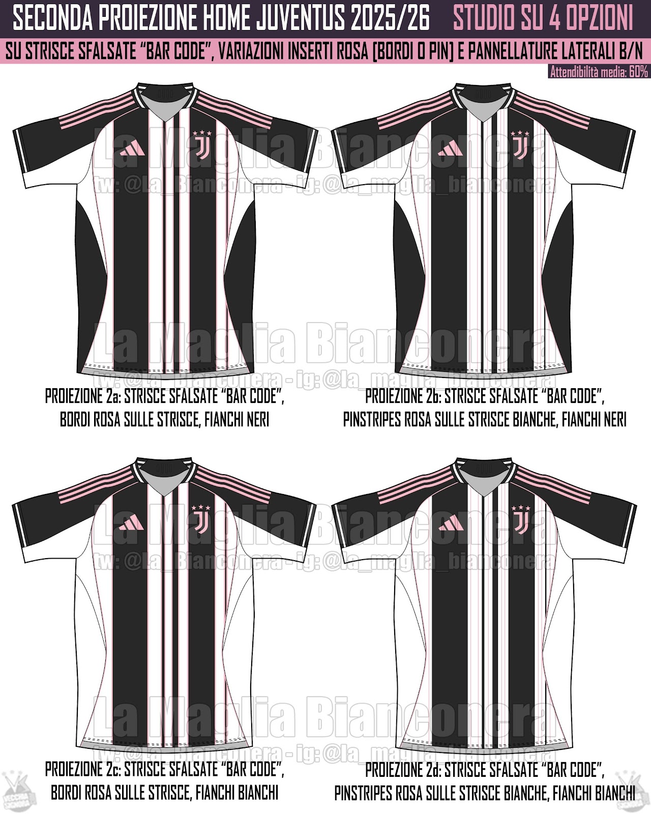 Eerste details Juventus thuisshirt 2025-2026 uitgelekt - Voetbalshirts.com
